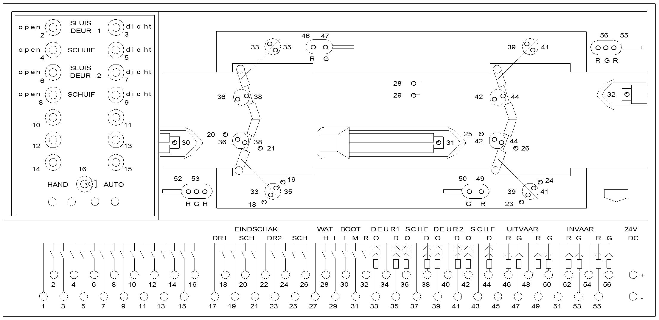 Sluis – Van Steen Online